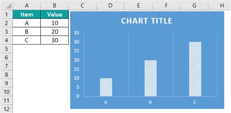 bar chart in excel how to make create bar graph examples