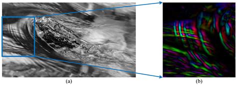 sensors free full text subgrid variational optimized optical flow estimation algorithm for