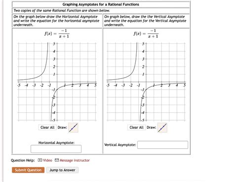 solved graphing asymptotes for rational functions two copies of the same rational function are