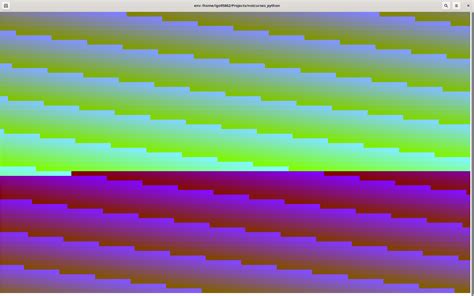 Python Wrappers Need Development Beyond Pure CFFI Issue 701