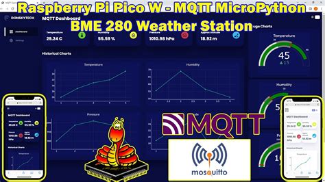Raspberry Pi Pico W MicroPython MQTT BMP BME 280 Weather Station