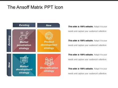 Modified Ansoff Matrix Ppt Icon Powerpoint Slide