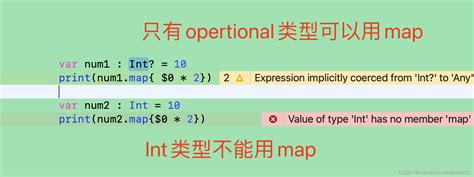 swift 函数式编程 map filter reduce compact flatmap compactmap firstindex csdn博客