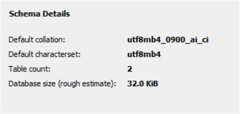 mysql importing all the sql tables into python using pandas dataframe stack overflow