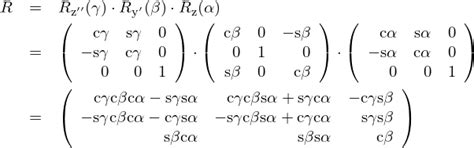 Euler Angles