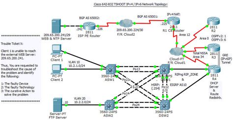How To Configure Dmz In Cisco Packet Tracer Australianbxe