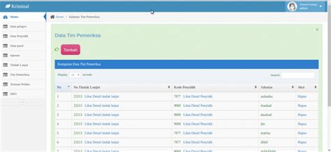 source code aplikasi sistem pengaduan layanan rumah sakit dengan php vrogue