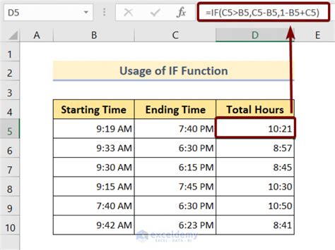 Calculate Hours Between Two Times In Excel 6 Methods ExcelDemy
