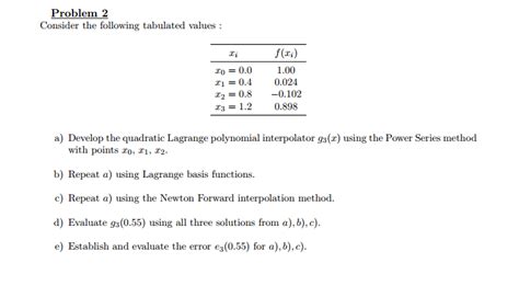 solved background lagrange interpolation fits a polynomial