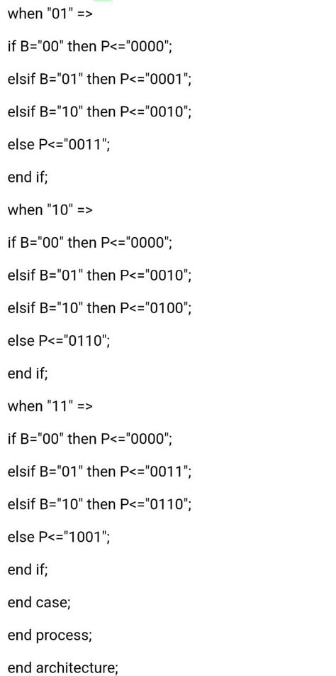 Solved Hi I Need Help With Vhdl Code To Implement 2 Bit By 2 Bit