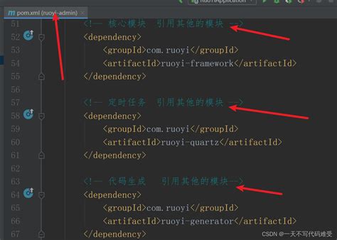 ruoyi vue版本框架（二）源码目录结构的讲解，与底层子项目的讲解 若依框架目录结构 csdn博客
