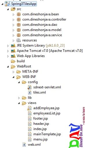 spring mvc tiles plugin with example dinesh on java