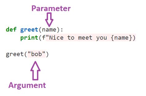 Functions And Procedures Python