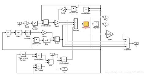 matlab输入信号延迟simulink simulink仿真报错积分器不收敛存在奇异点的问题及simulink仿真信号延迟问题 csdn博客