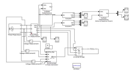 simulink diagram for a non linear load as seen from the figure 8 a download scientific diagram