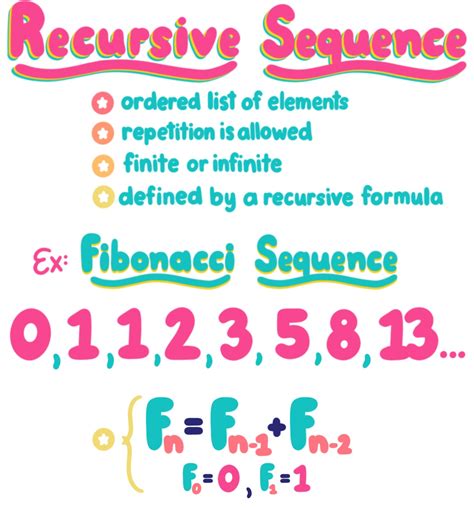 recursive formulas definition and examples expii