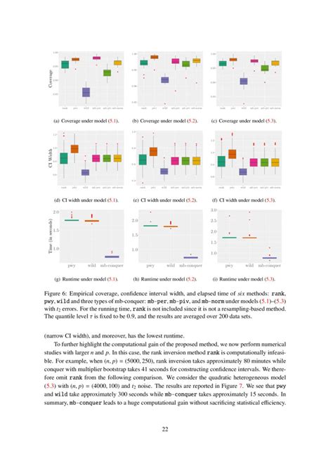 smoothed quantile regression with large scale inference deepai