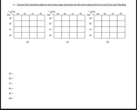 solved 1 design a synchronous 3 bit binary up down counter
