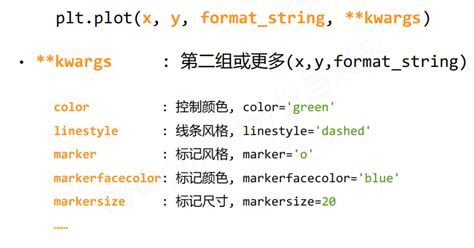 北理 Python数据分析与展示 Numpy、matplotlib、pandas Part3python数据分析与展示 北京理工大学 Csdn博客