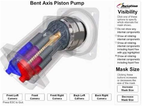 Bent Axis Piston Pump YouTube