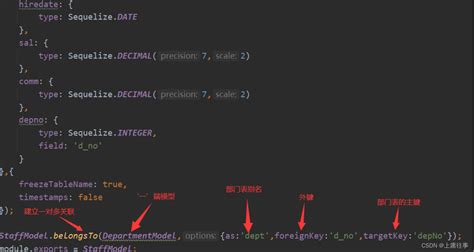 node js使用Sequelize实现多表连接查询 sequelize多表关联查询 CSDN博客