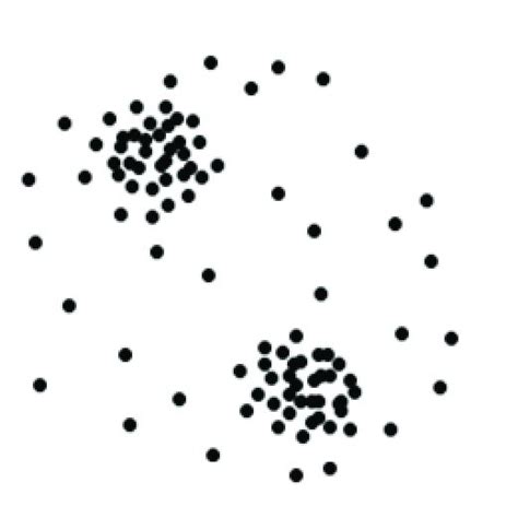 a scene with more than one maximum density point in a cluster download scientific diagram