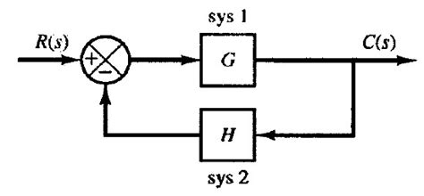 advanced matlab octave tutorial
