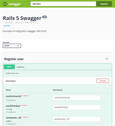 cấu hình swagger ui để viết document cho api