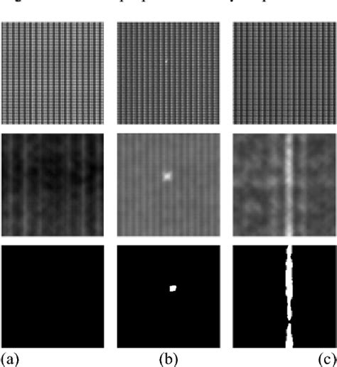 figure 4 from defect detection method for tft lcd panel based on saliency map model semantic
