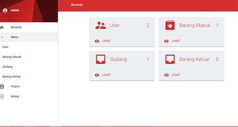 Aplikasi Barang Masuk Barang Keluar Berbasis Web Inventory Barang Free
