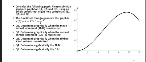 solved consider the following graph please submit c
