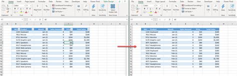 how to convert table to normal range in excel and vic