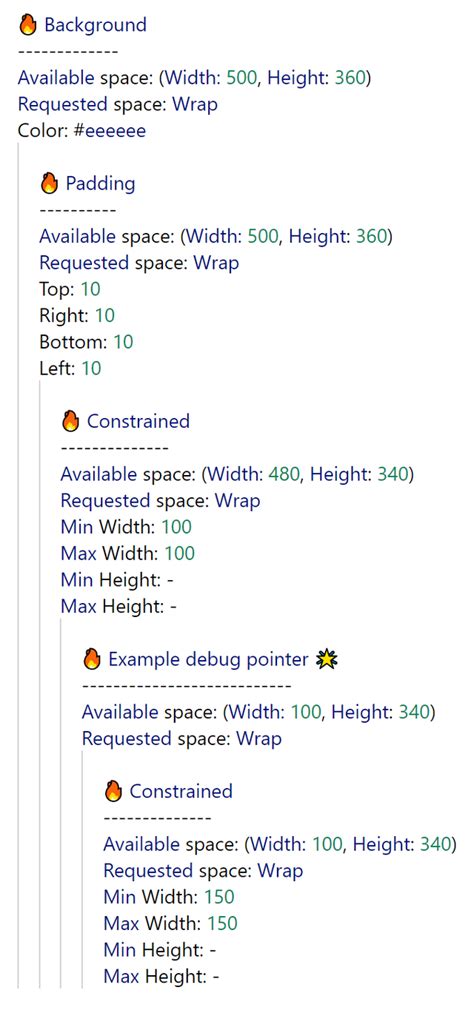 questpdf 2021 12 a new version of the open source mit licensed c library for generating pdf