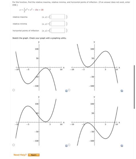 solved for the function find the relative maxima relative