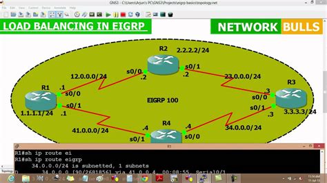 load balancing in eigrp ccna rands