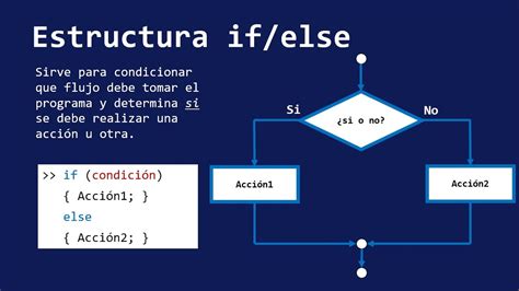 foreach en php concepto con ejemplos baulphp hot sex picture
