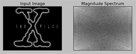 OpenCV 3 Signal Processing With NumPy II Image Fourier Transform