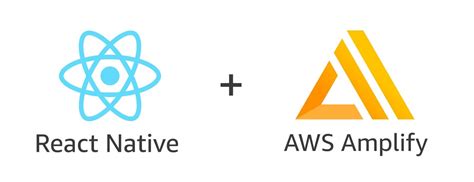 how to deploy your react app with aws amplify by prasad 49 off