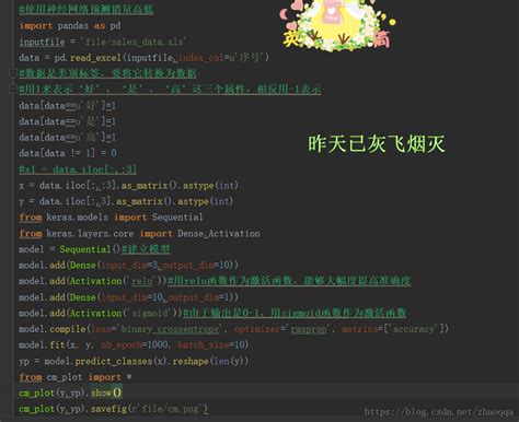python数据挖掘与分析实战 神经网络预测销量代码勘误 python预测之美数据分析与算法实战代码错误 csdn博客