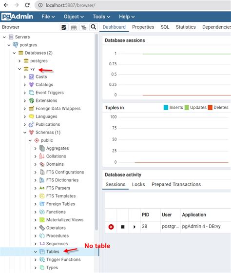 Postgresql Gorm Postgres 15 How To Work With Schema Stack Overflow