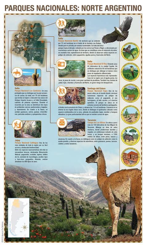 Infografia Jujuy Turismo