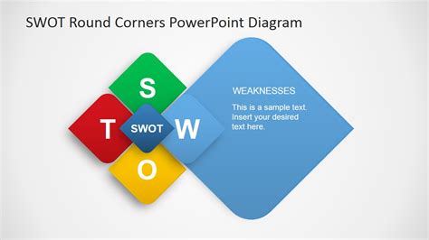 Swot Powerpoint Template Round Corners Slidemodel The Best Porn Website