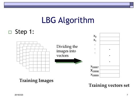 an innovative steganographic scheme based on vector quantization ppt download