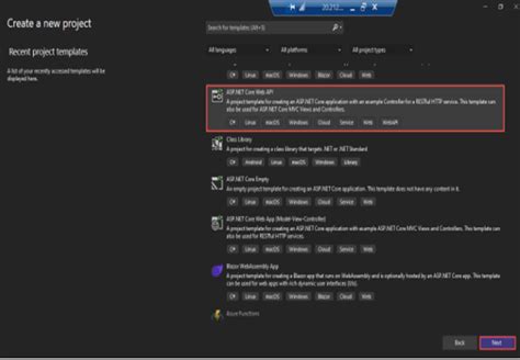 Learn To Build Asp Net Core Web Api With Entity Framework