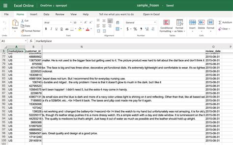 A Guide To Excel Spreadsheets In Python With Openpyxl Real Python
