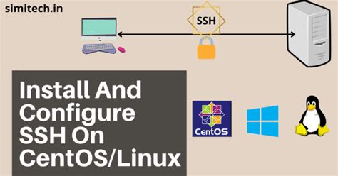 Install SSH CentOS Linux Step By Step SimiTech