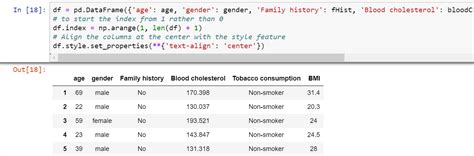 python error sintáctico al iterar una columna de una tabla de pandas nombrada con dos palabras