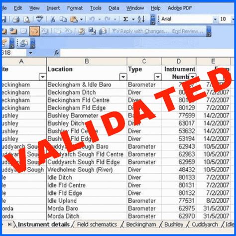spreadsheet validation template inside excel spreadsh