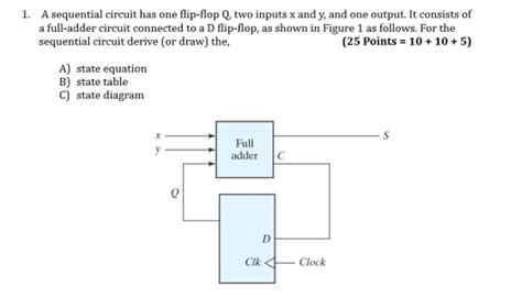 [solved] 1 a sequential circuit has one flip flop q two inputs x and y course hero