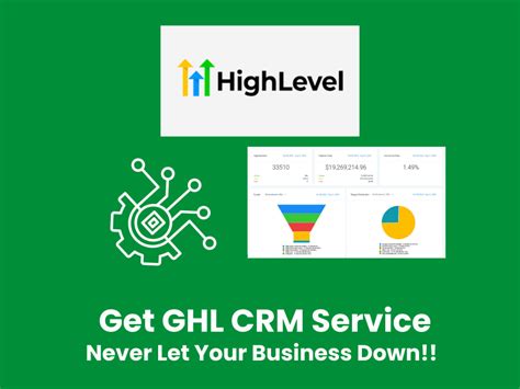 Gohighlevel CRM Setup Funnel Building Automation GHL Upwork